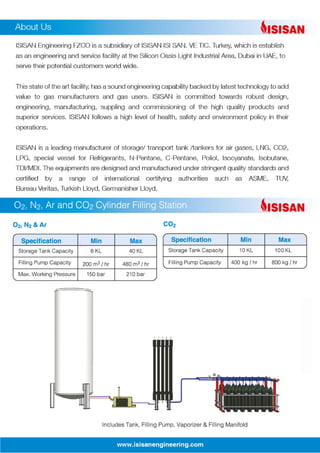 ISISAN ENGINEERING CATALOGUE | PDF