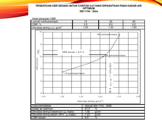 4444444444444444444444444444444444cbr Laboratorium Pdf