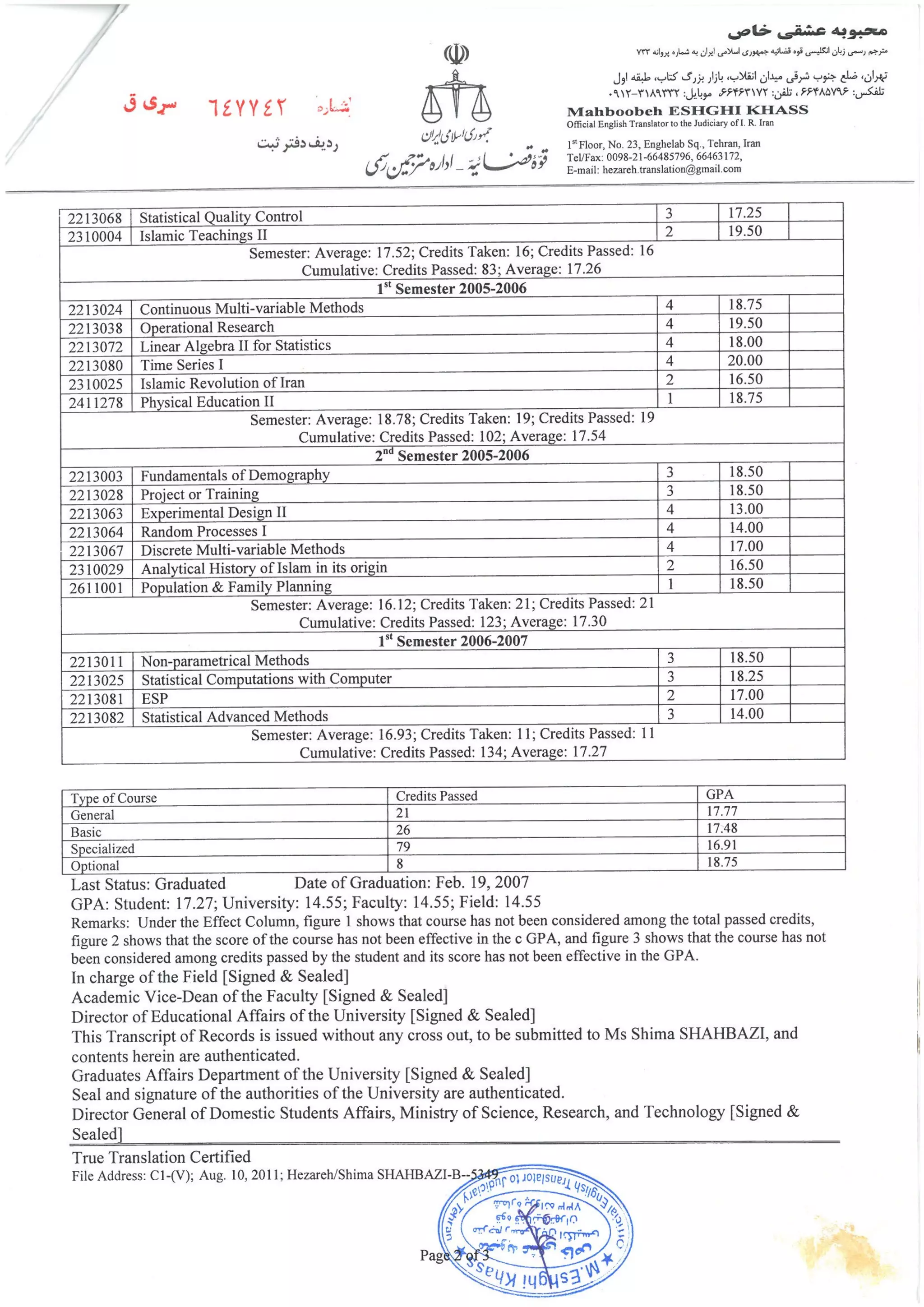 Bachelor documents | PDF