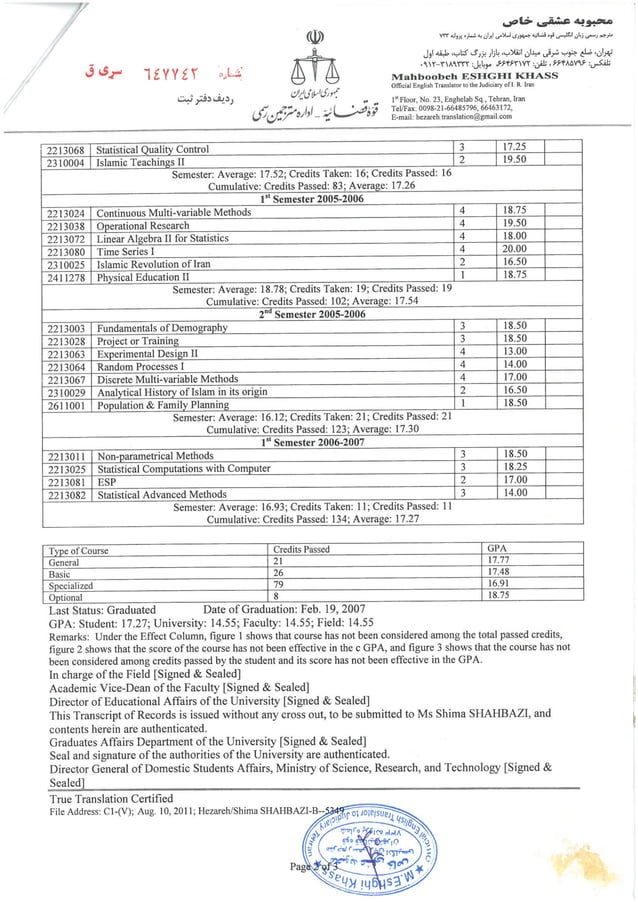 Bachelor documents | PDF