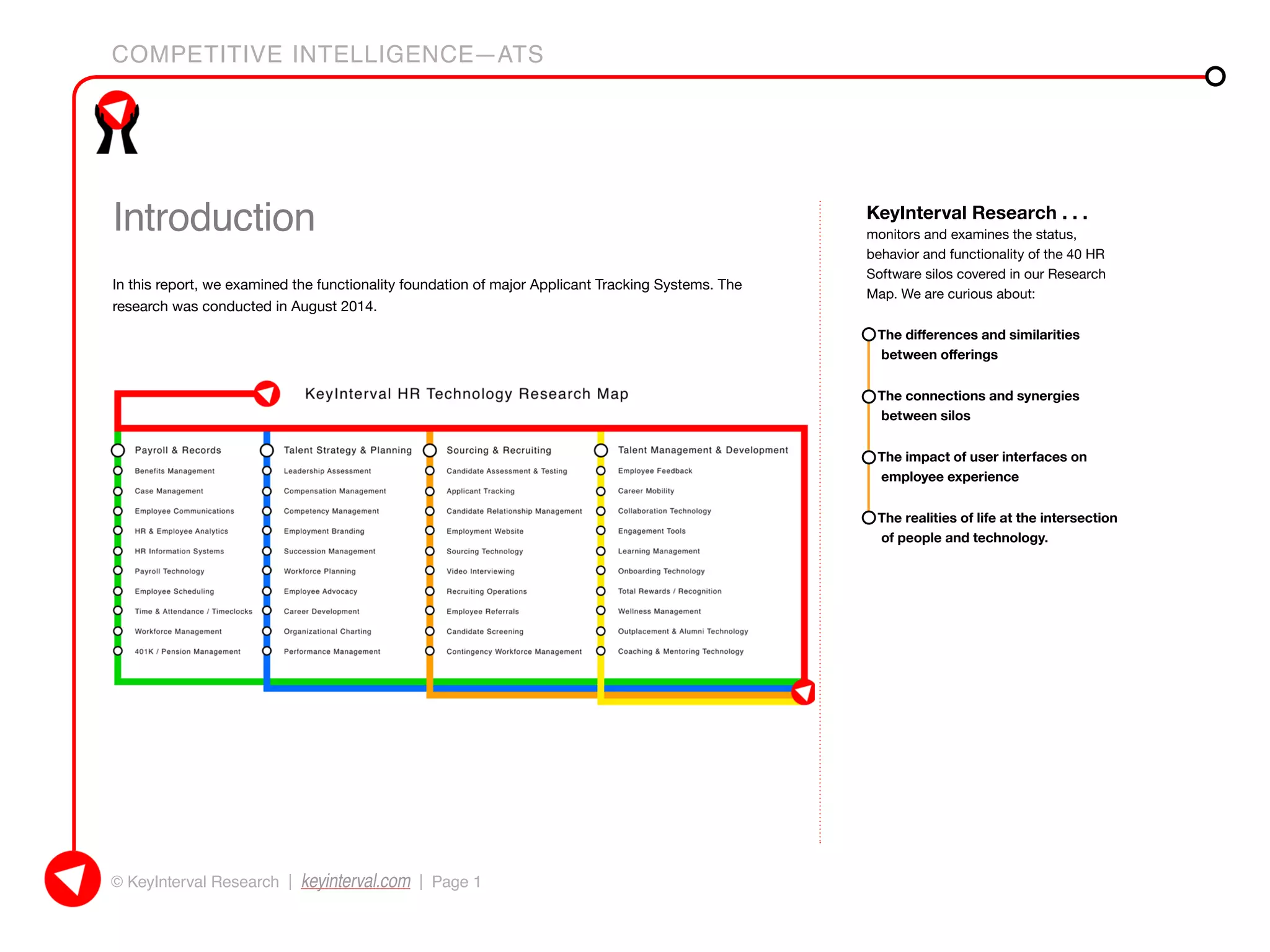 Competitive Intelligence ATS | PDF | Cloud Computing | Internet