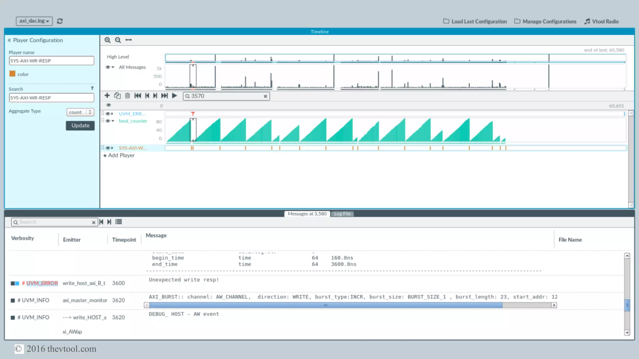 Using Data Visualization For Chip Verification | PDF