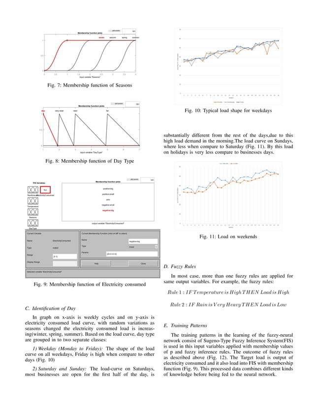 Electricity Demand Forecasting Using Fuzzy-Neural Network | PDF