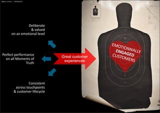 Customer Experience in a Digital Age (#ddmc2012) | PDF | Business ...