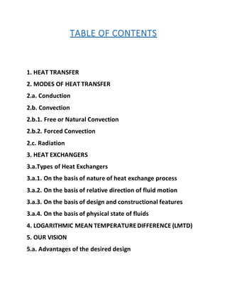 HEAT TRANSFER | DOCX