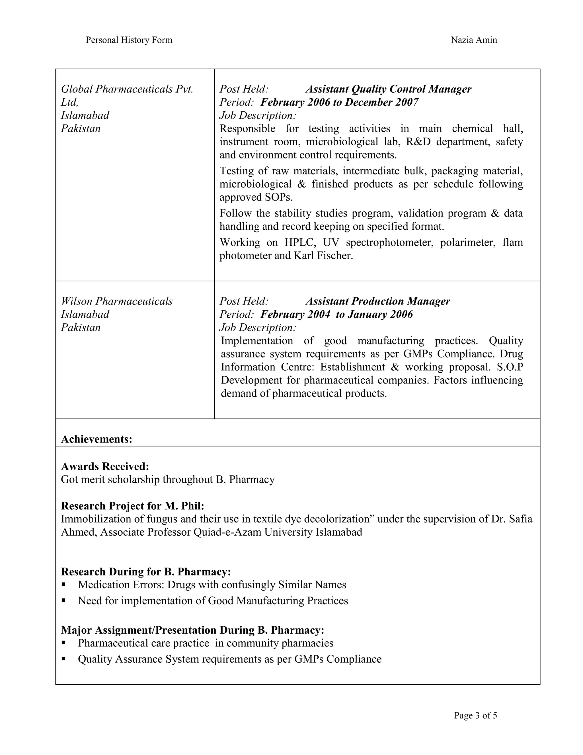 NAZIA AMIN CV PHARMACIST 1 JAN 2016 | PDF