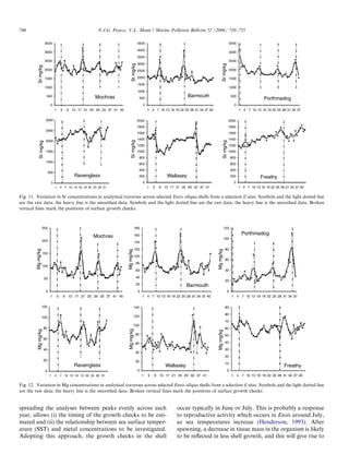 Pearce and Mann 2006 | PDF