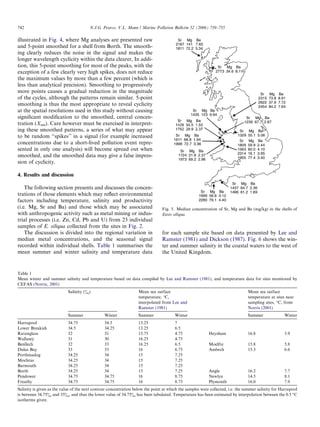 Pearce and Mann 2006 | PDF
