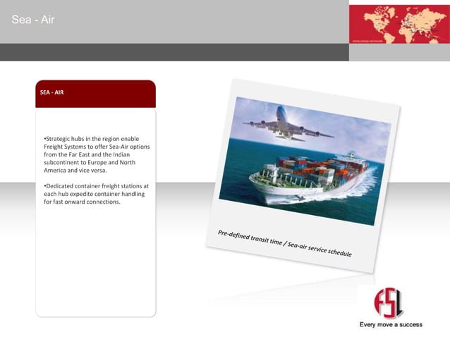 FSL presentation | PPT