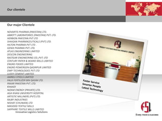 FSL presentation | PPSX