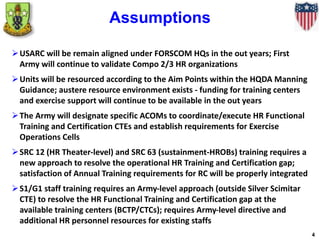 AG BOD - HR Functional Certification Concept Plan Proposal - LTC ...