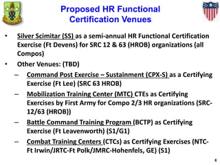 AG BOD - HR Functional Certification Concept Plan Proposal - LTC ...