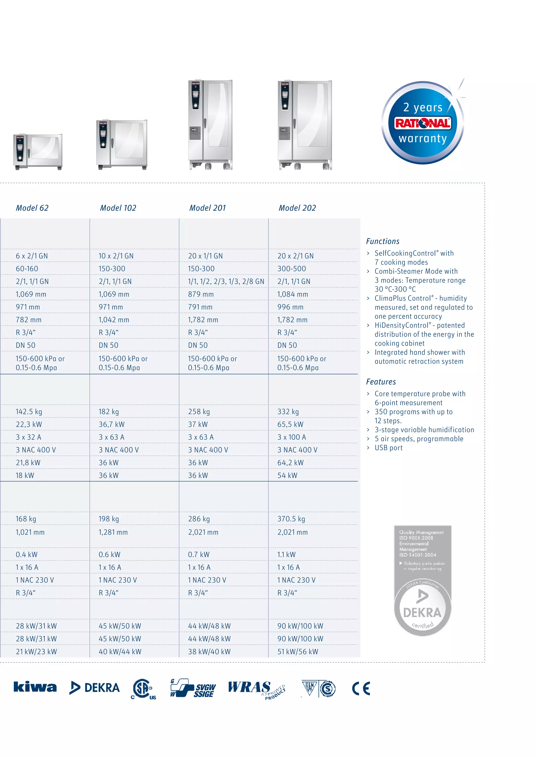 white_efficiency | PDF