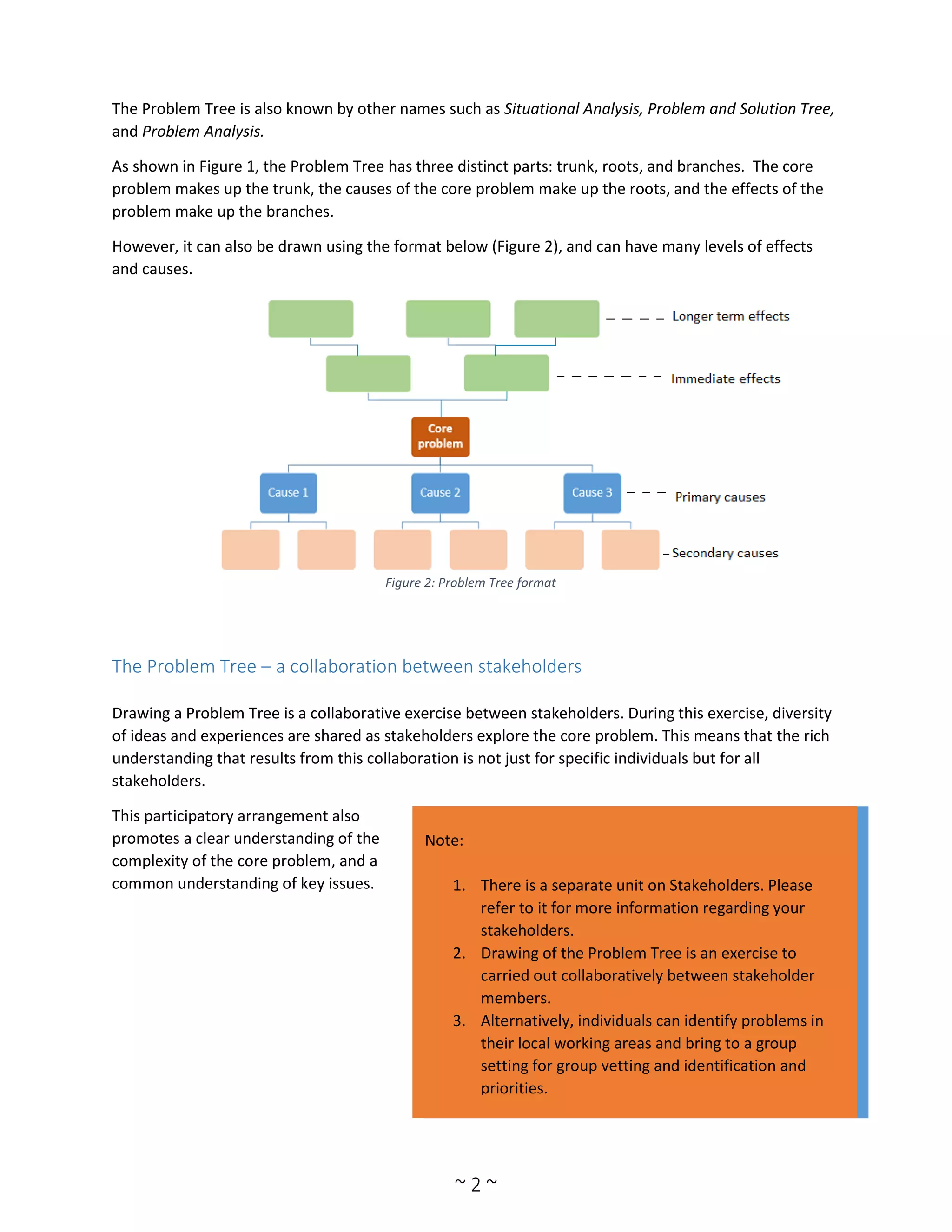 3. Problem Analysis | PDF