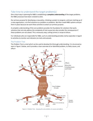 3. Problem Analysis | PDF