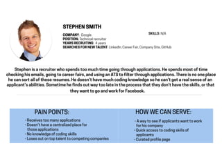 TECHDRAFT PRESENTATION | PPT