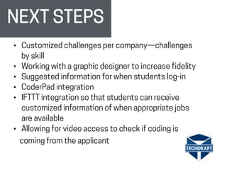 TECHDRAFT PRESENTATION | PPT