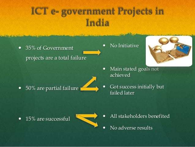 The role of ICT in India