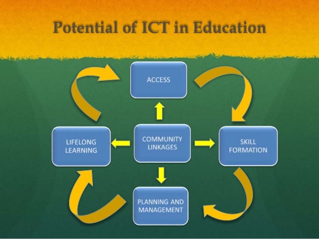 The role of ICT in India