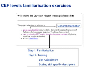 4 ceftrain | PPT