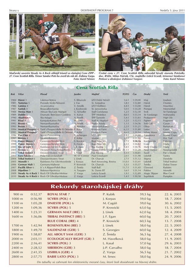 IV Cena Scottish Rifla | PDF