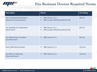 MSBC Secure Presentation - FRD | PDF