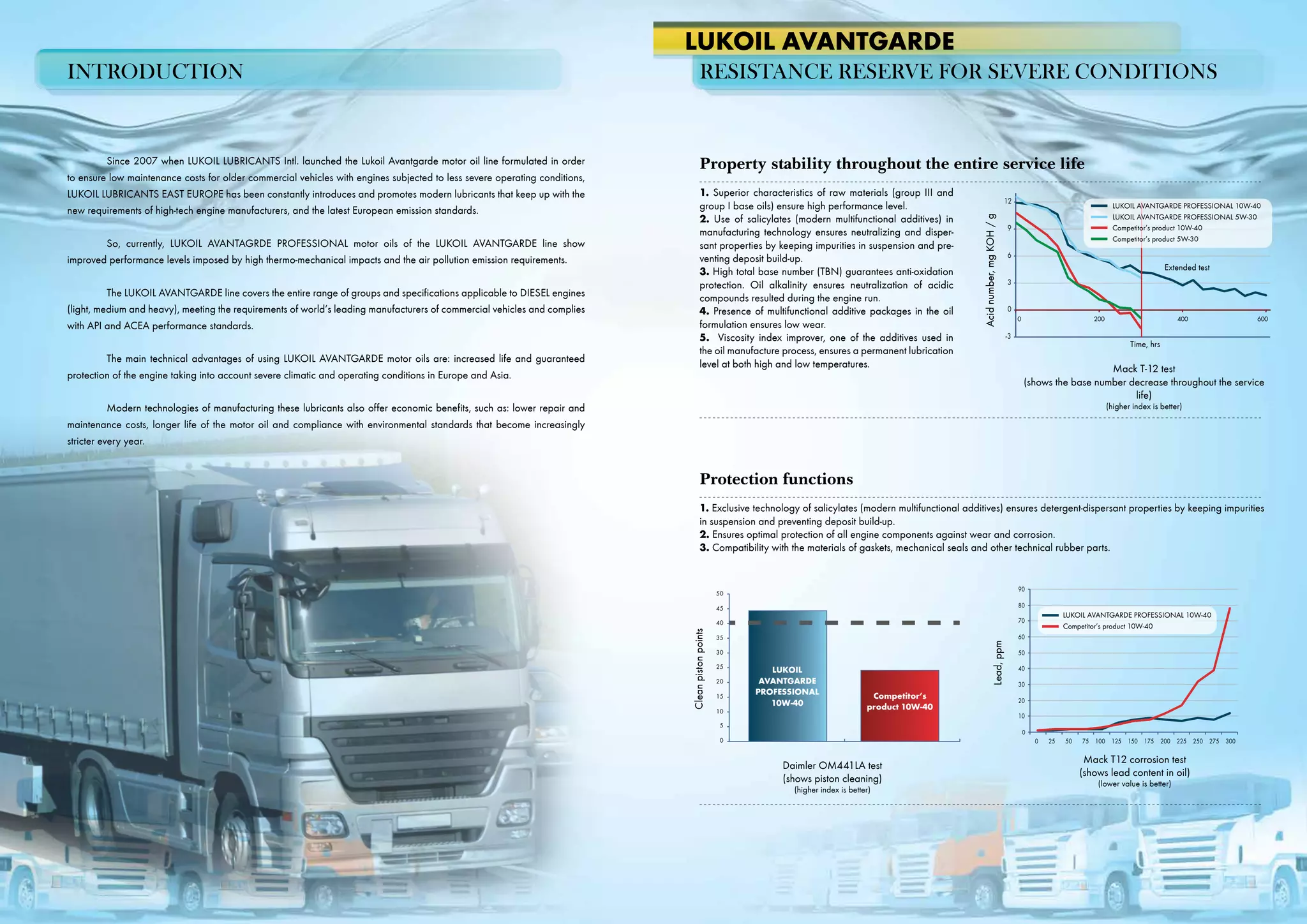 Brosura-Avantgarde_eng | PDF | Automotive Industry | Industries