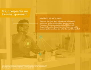SALES TOP PERFORMER PROFILES | PDF