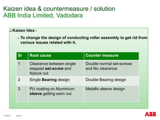 Kaizen_ABB_IT_18Nov13 | PDF