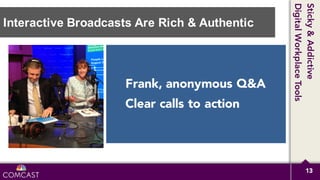 Davis_Patel_Ragan_Virtual_Summit_Final | PPT