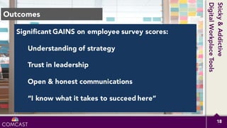 Davis_Patel_Ragan_Virtual_Summit_Final | PPT