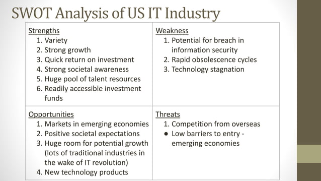 SIBC-OSG Investment Proposal Presentation | PPT