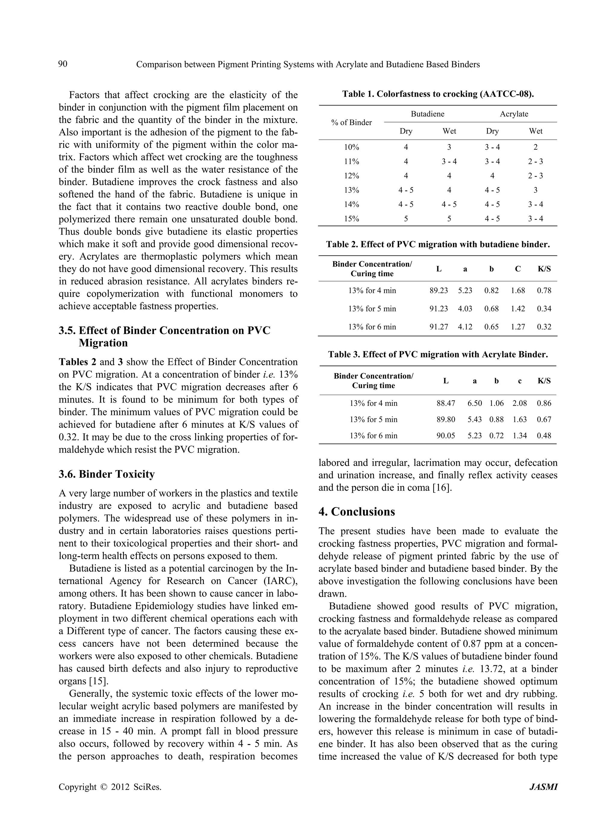 JASMI20120200007_44917662 | PDF