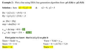 4 CG_U1_M3_PPT_4 DDA.pptx