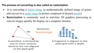 4 CG_U1_M3_PPT_4 DDA.pptx