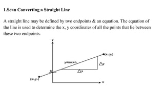 4 CG_U1_M3_PPT_4 DDA.pptx