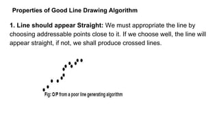 4 CG_U1_M3_PPT_4 DDA.pptx