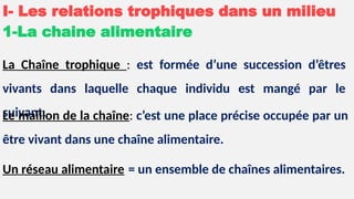 4 chaine alimentaire (H.HADANI)pppp.pptx