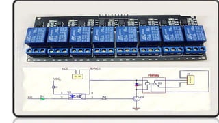 Remote control using 4 channel Relay | PPTX
