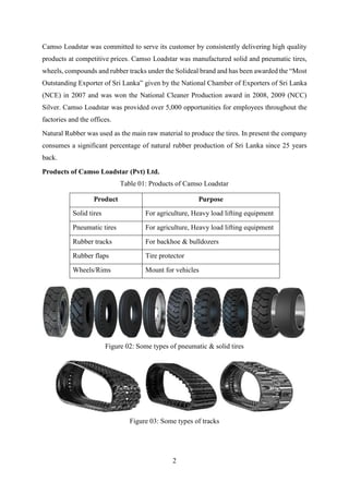 Camso Loadstar Introduction | PDF