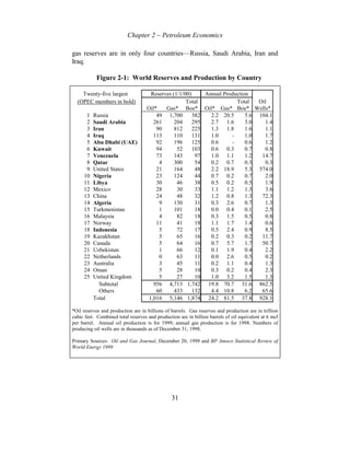 (4)chapter 1 petroleum accounting 5th part2 | PDF