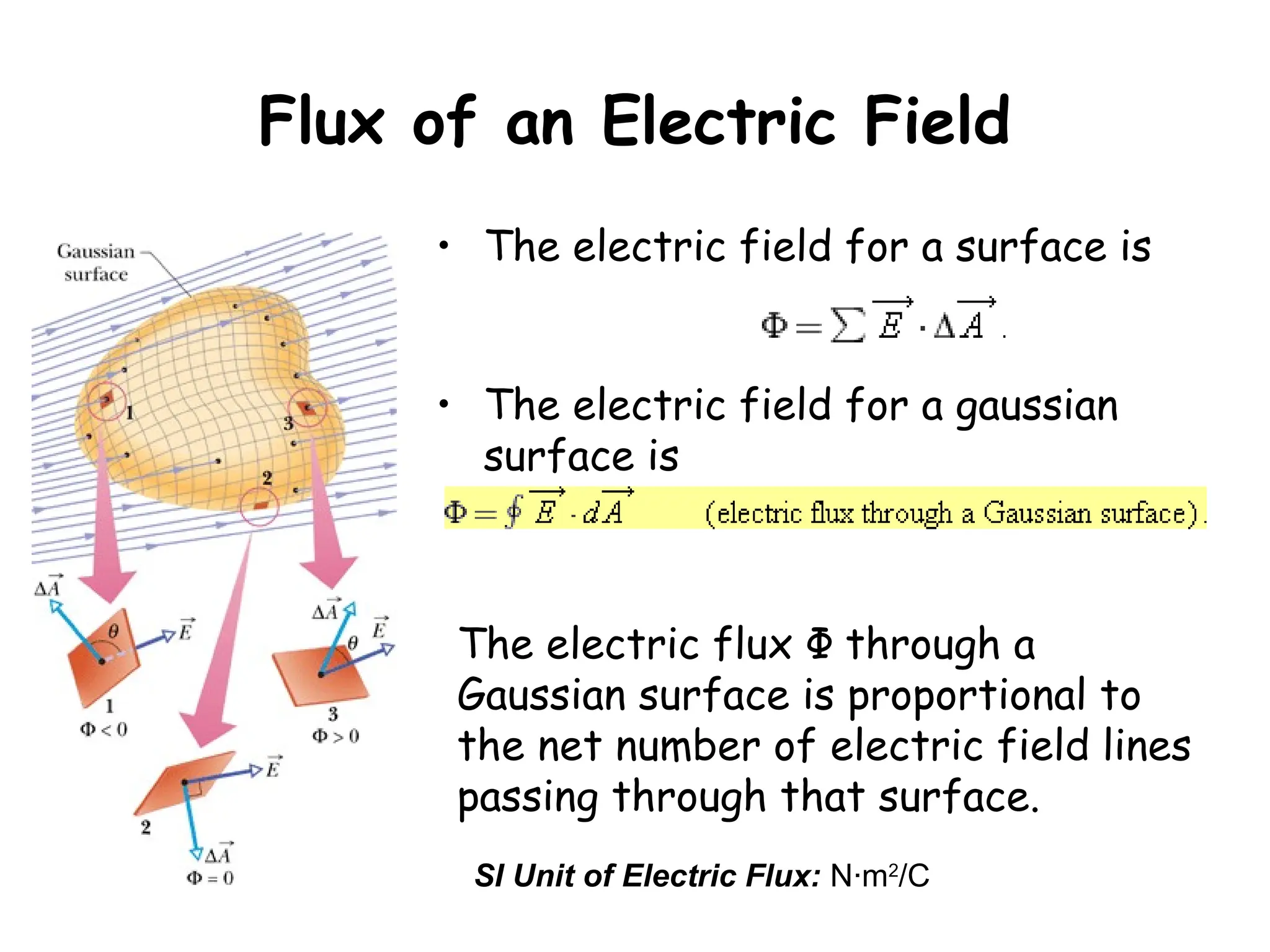 4 chapter_23 Electric Flux Gauss Law and its appications.ppt