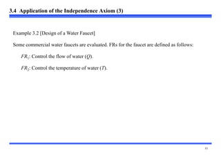 4_Chapter3_Axiomatic design.pdf