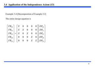 4_Chapter3_Axiomatic design.pdf