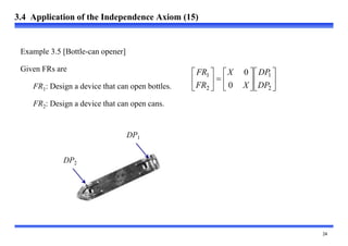 4_Chapter3_Axiomatic design.pdf