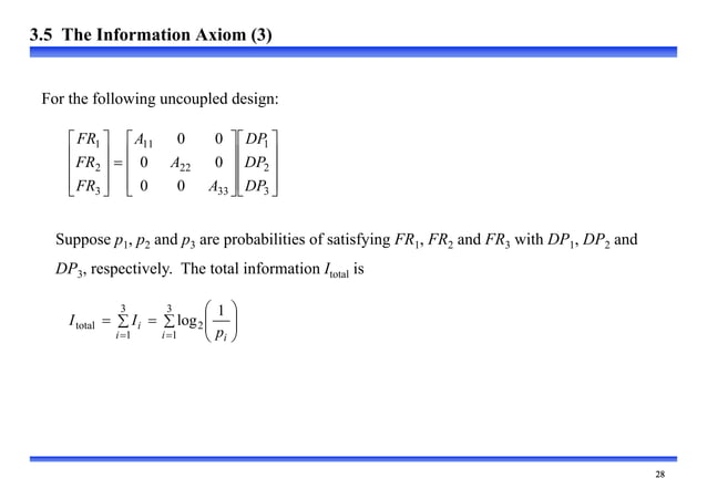 4_Chapter3_Axiomatic design.pdf
