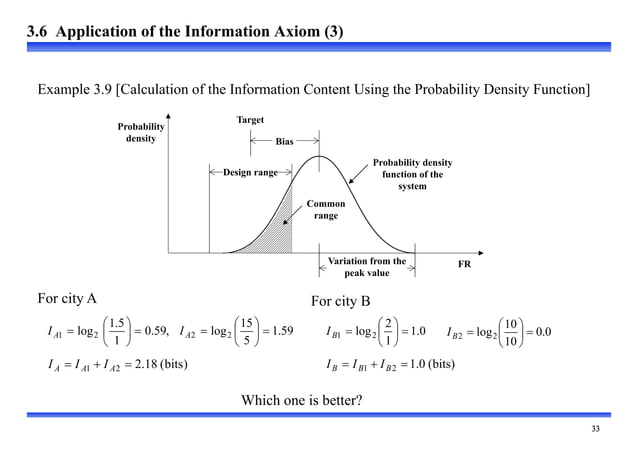 4_Chapter3_Axiomatic design.pdf
