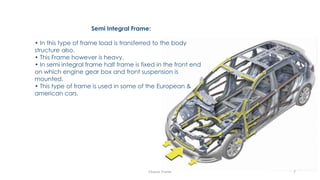 chassis frame | PDF