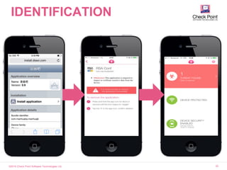 Check Point Mobile Threat Prevention | PPT
