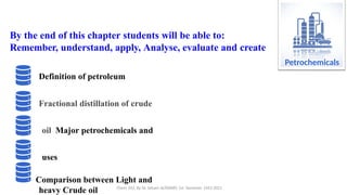 4_CHEM342_Chapter_6_Petrochemicals_Dr.ALTERARY.pptx